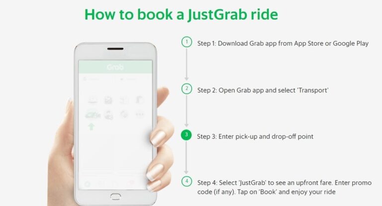 Grab App Case Study | How Tech Drives Super App Success