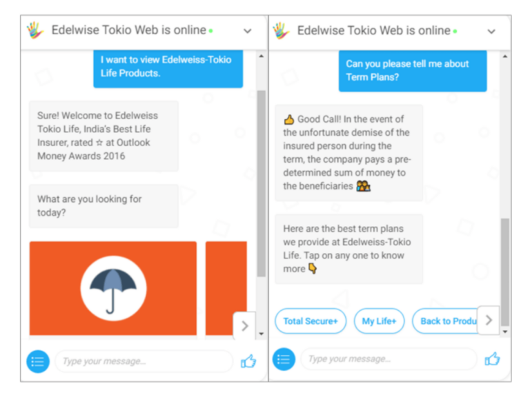 Top Finance Chatbots In 2025 | What Is A Financial Chatbot & How To ...