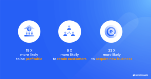 Why Data Collection Is Important? Unlocking Powerful Insight