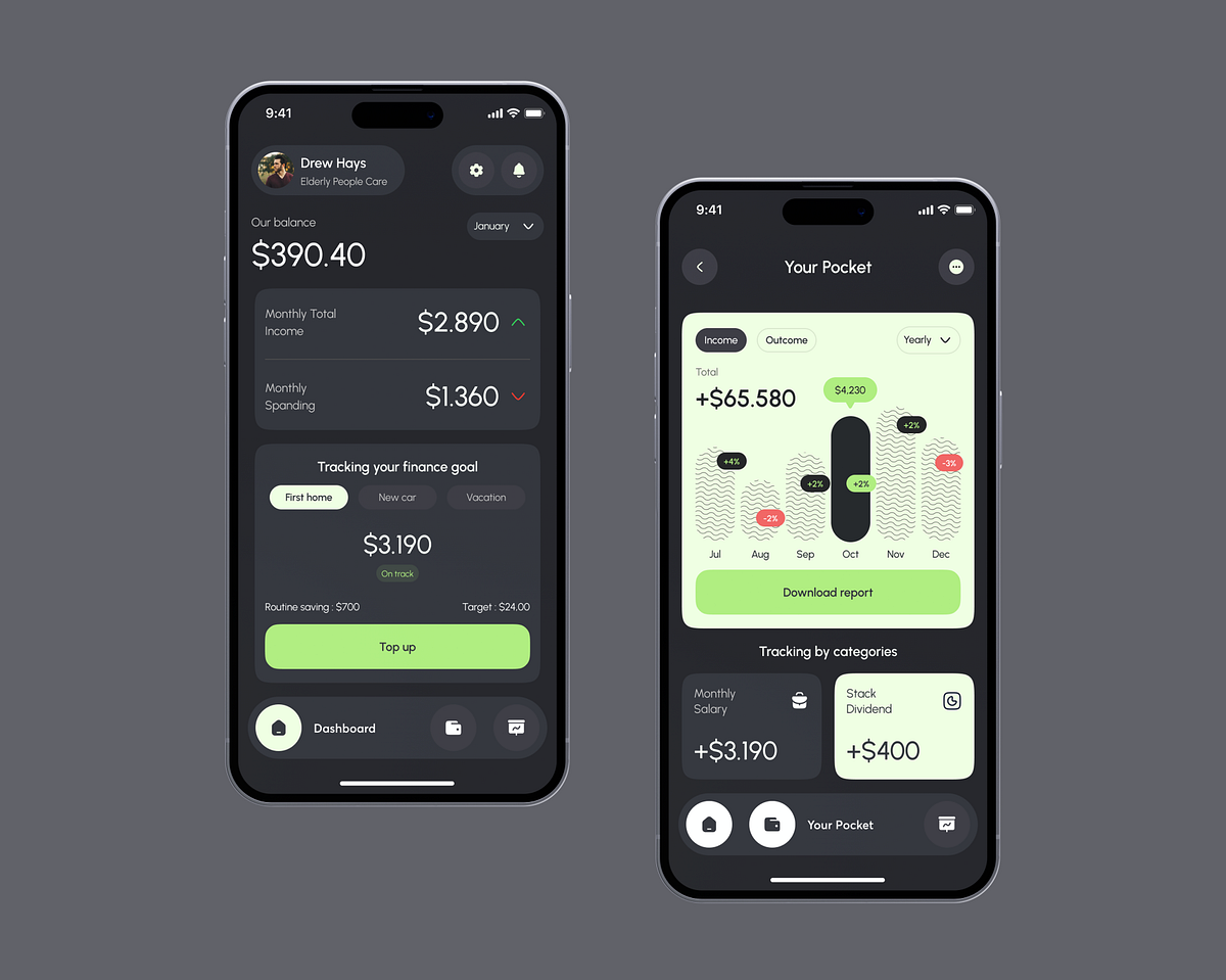 6 Key Mobile App Development Stages: A Comprehensive Guide