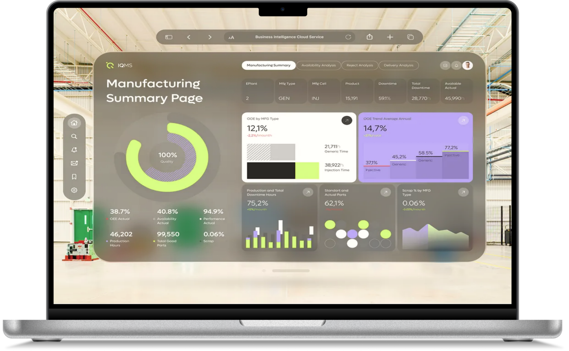 Manufacturing Solutions | Savvycom